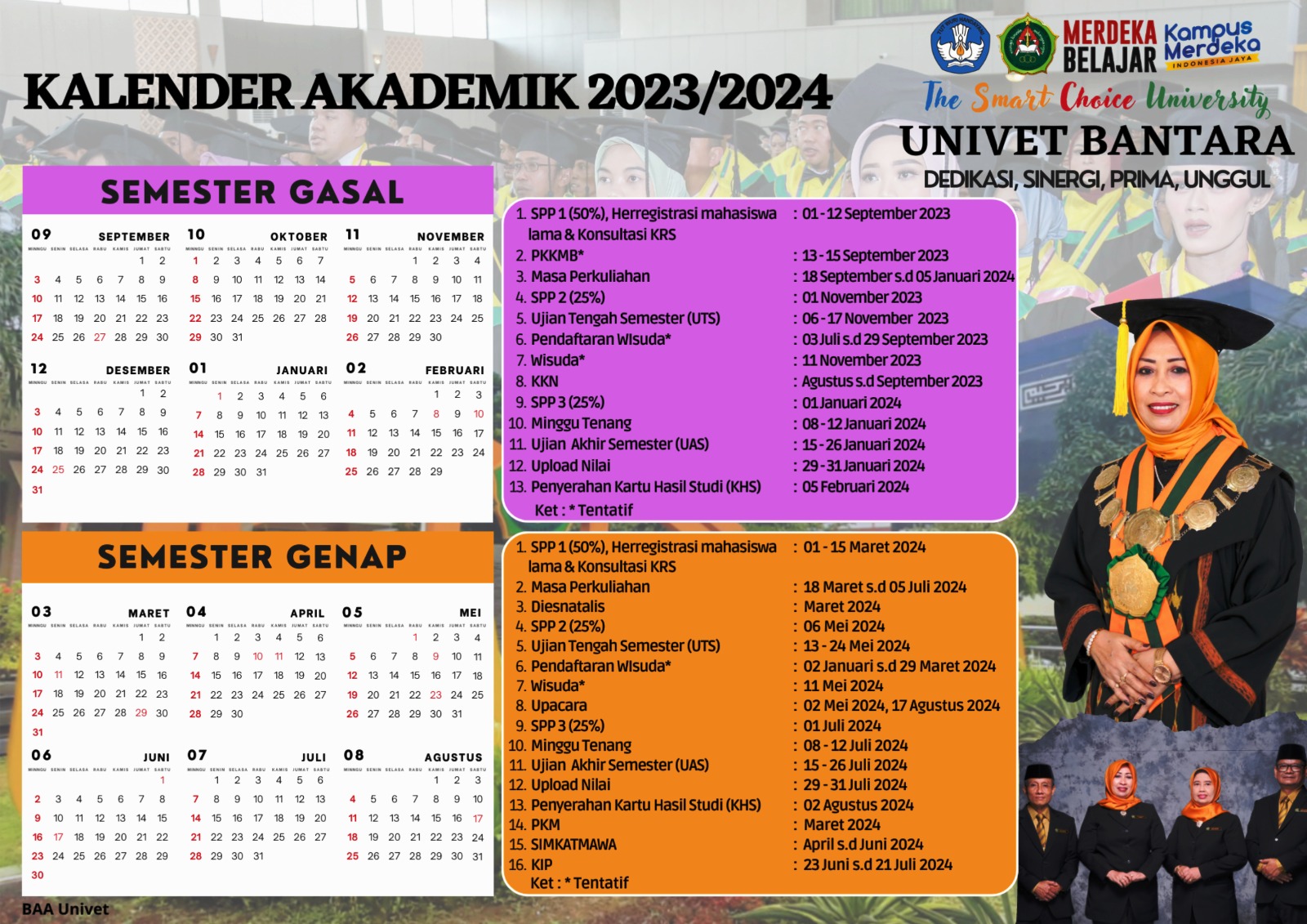 Kalender akademik 2023/2024 – BAA Univet Bantara