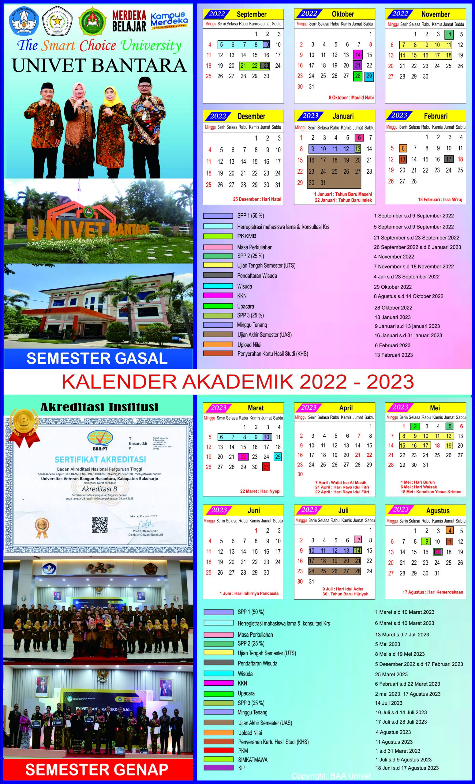 Kalender akademik 2022/2023 – BAA Univet Bantara