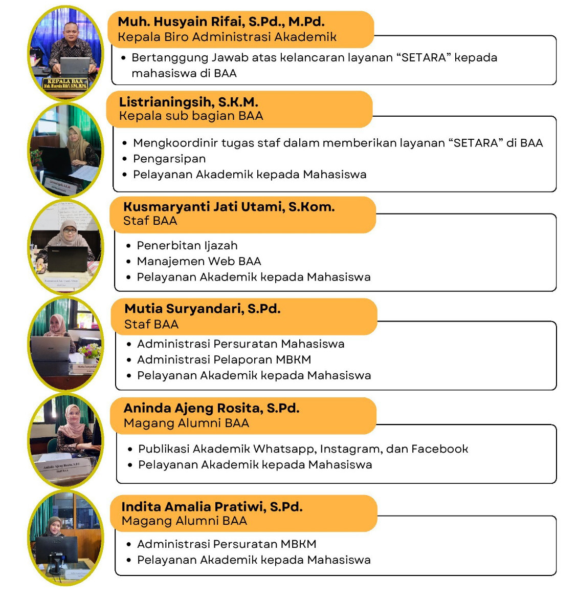 Struktur Organisasi – BAA Univet Bantara