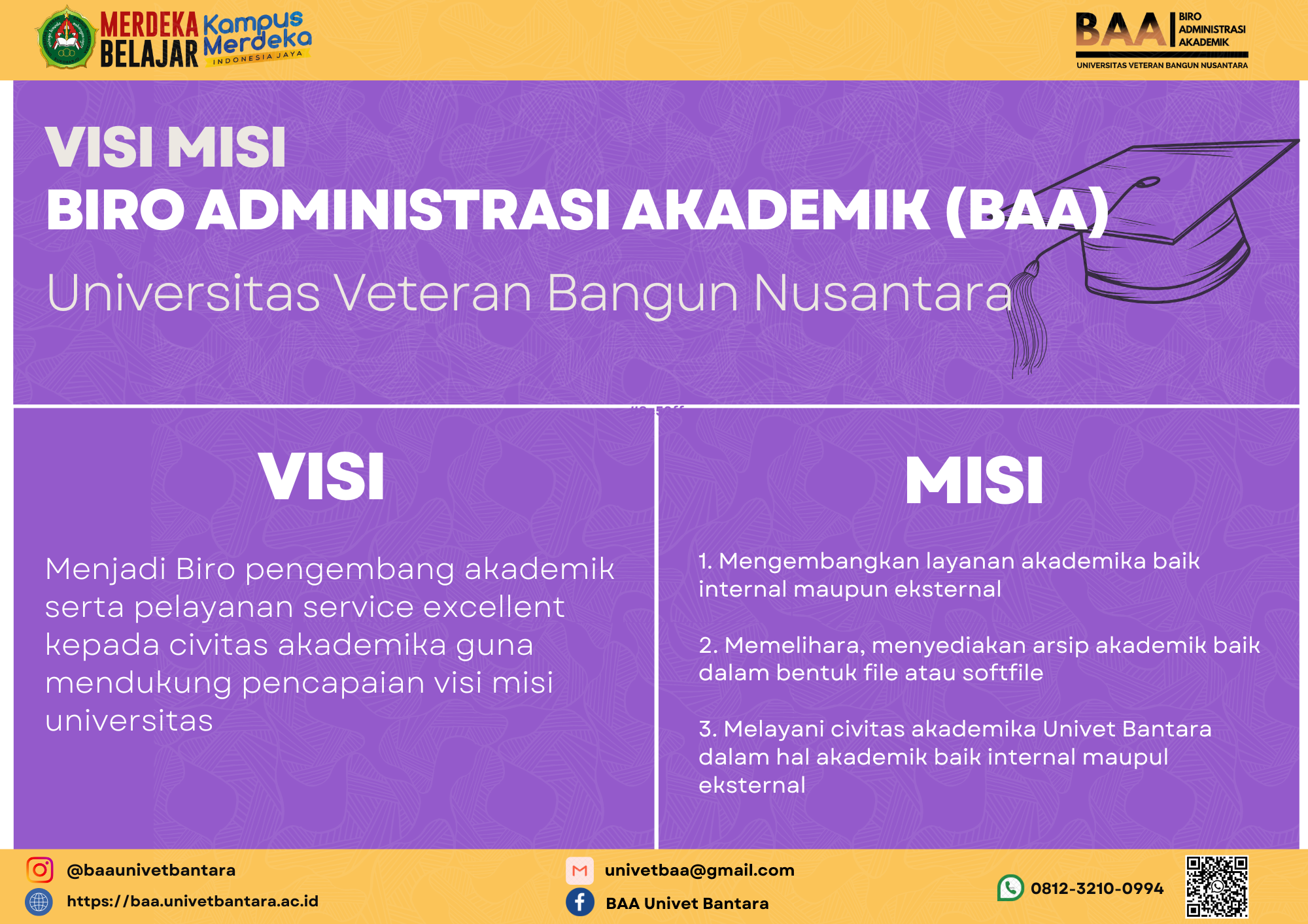 Visi Misi – BAA Univet Bantara